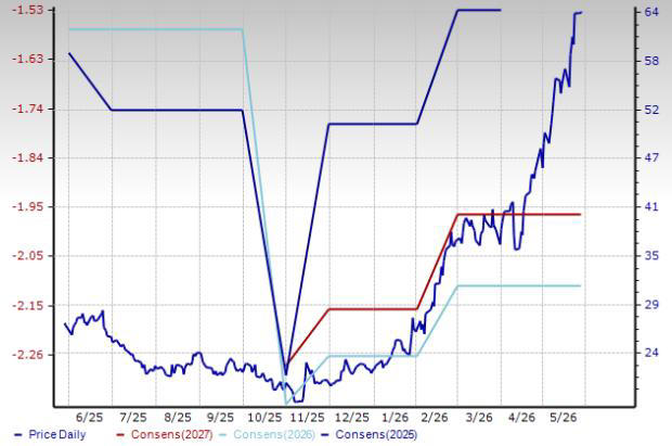 2 communication stocks set to ride on solid industry growth trends