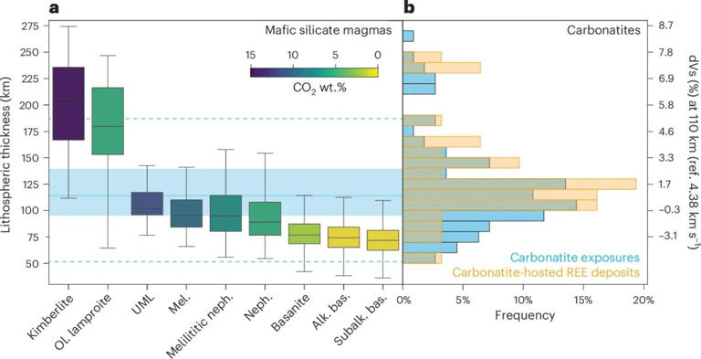 Scientists create a treasure map that could reveal hidden rare earth ...