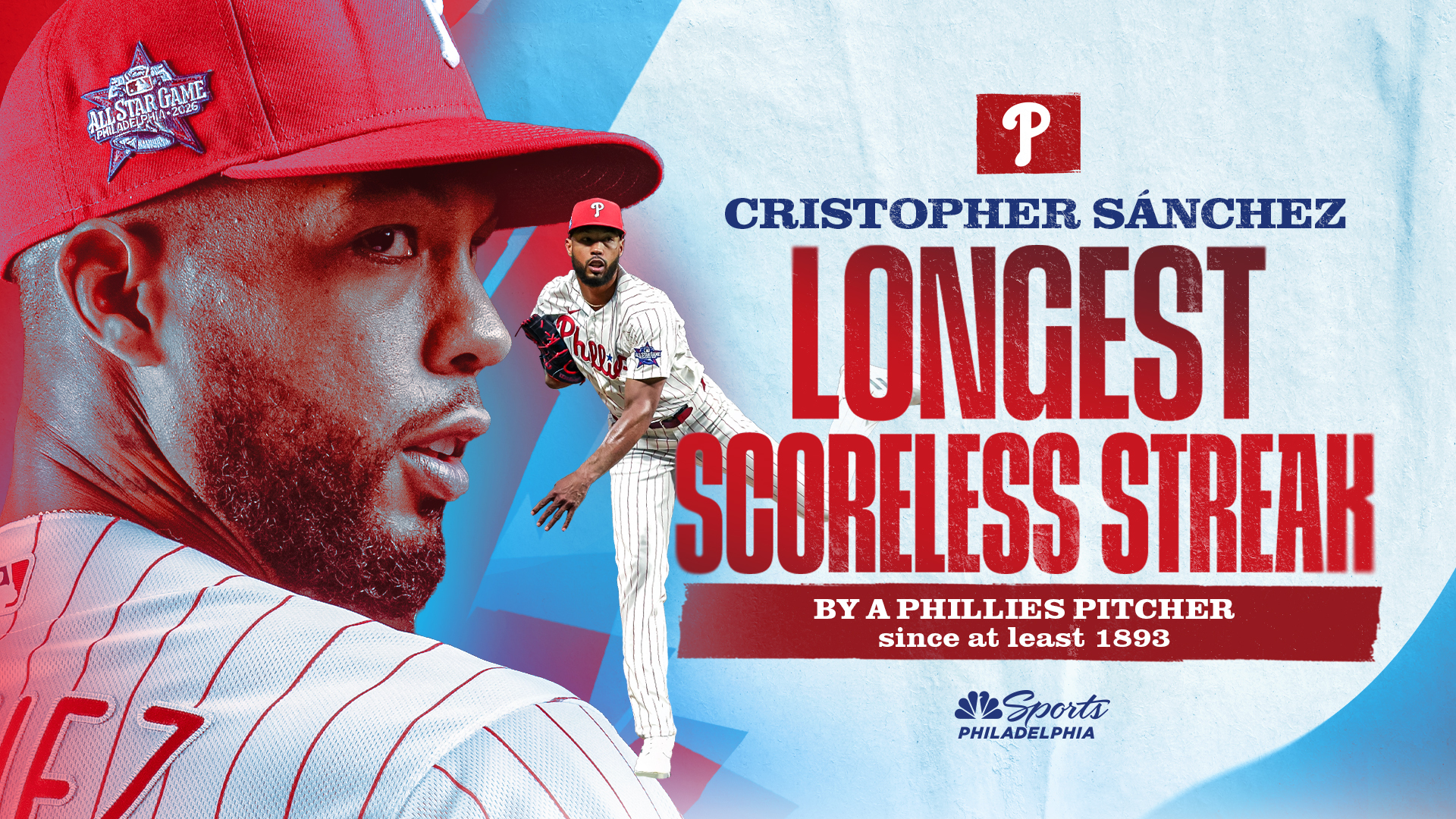 Move over, Grover: Cristopher Sánchez breaks Phillies' scoreless record