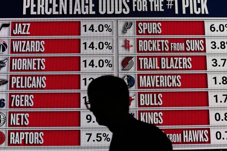 Swanson: NBA's anti-tanking pitch might be great for Lakers but ...