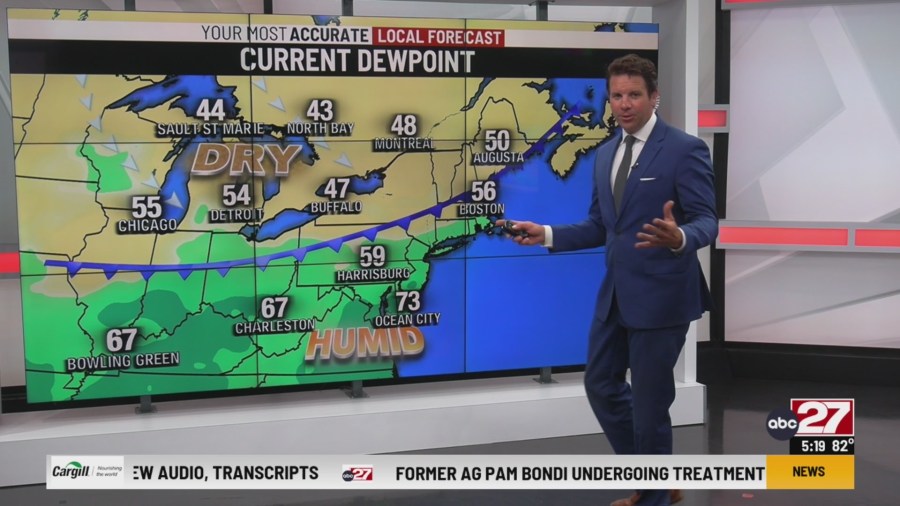 Lots of sun, low humidity for remainder of the week