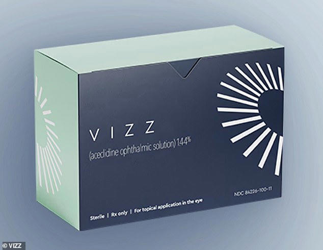 Breakthrough $3-a-day eye drops could help millions ditch reading ...