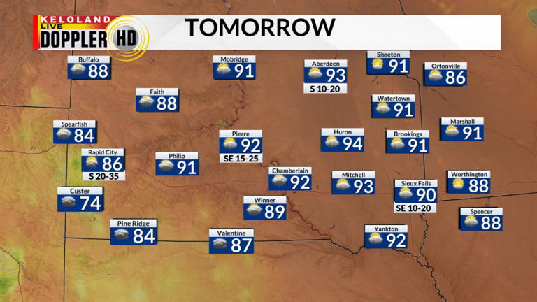 Storm Center PM update: Hot into Friday; showers by the weekend