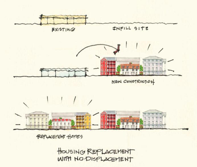 Upcoming Project 3500 community meeting to highlight impact on Westside ...