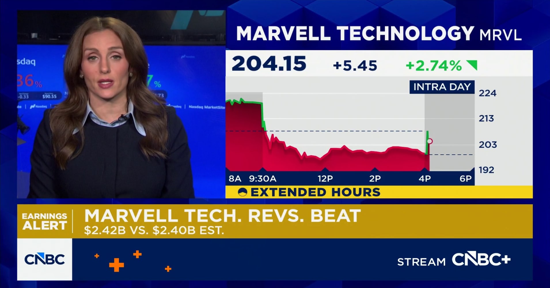 Marvell Technology beats on earnings and revenue