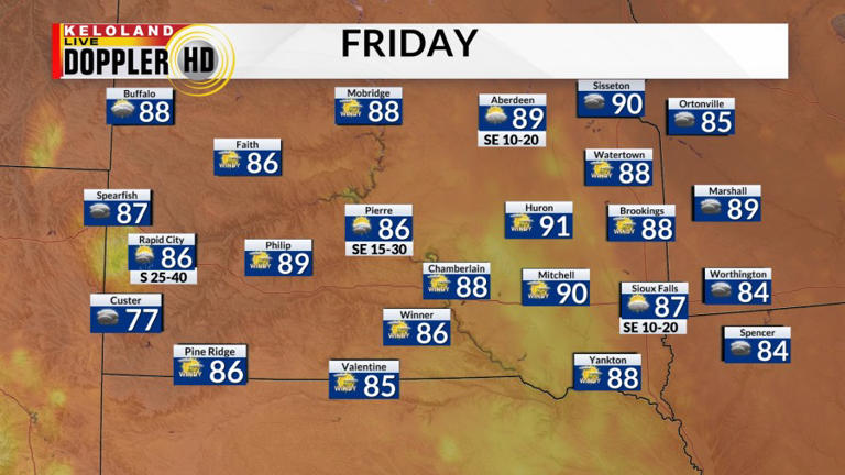 Storm Center PM update: Hot into Friday; showers by the weekend