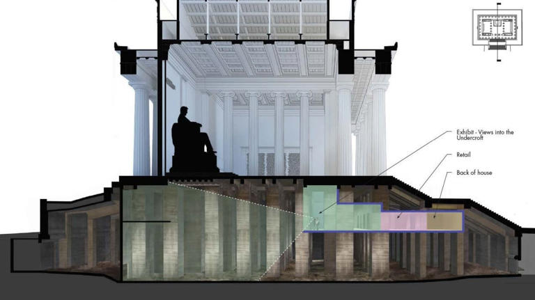 An illuminating new museum hidden beneath the Lincoln Memorial is set ...