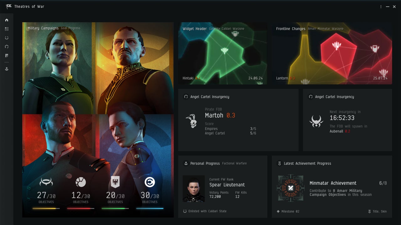 EVE Online's Cradle of War expansion wants to make the space MMO more ...