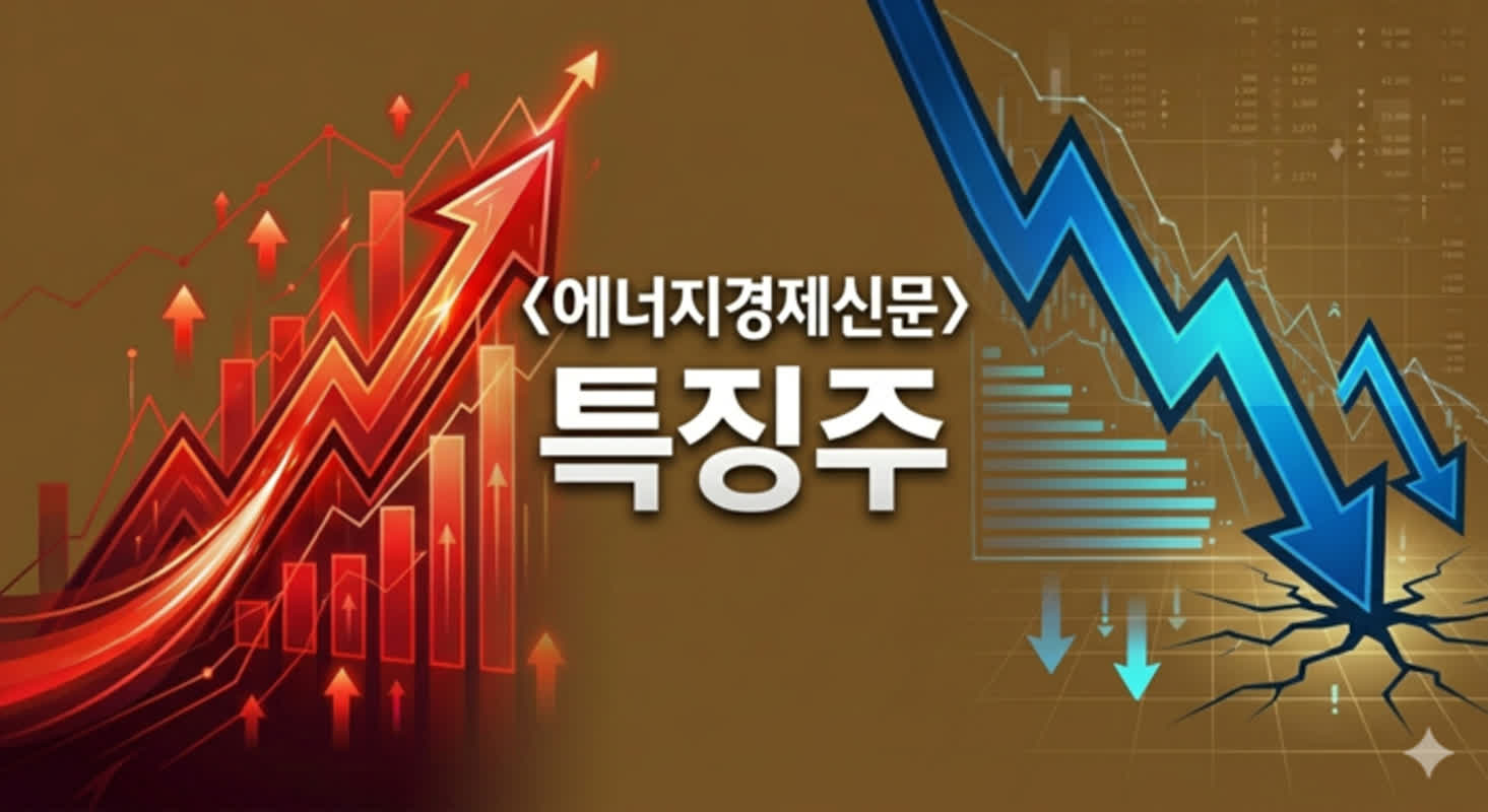 [특징주] 디앤디마파텍, MASH 임상 2상 성과…강세
