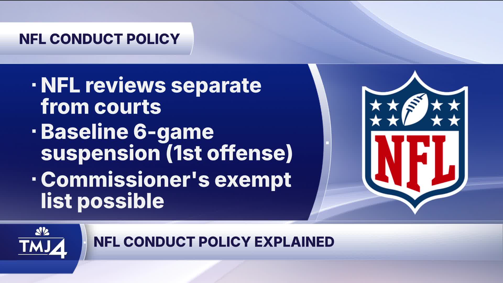 NFL conduct policy explained