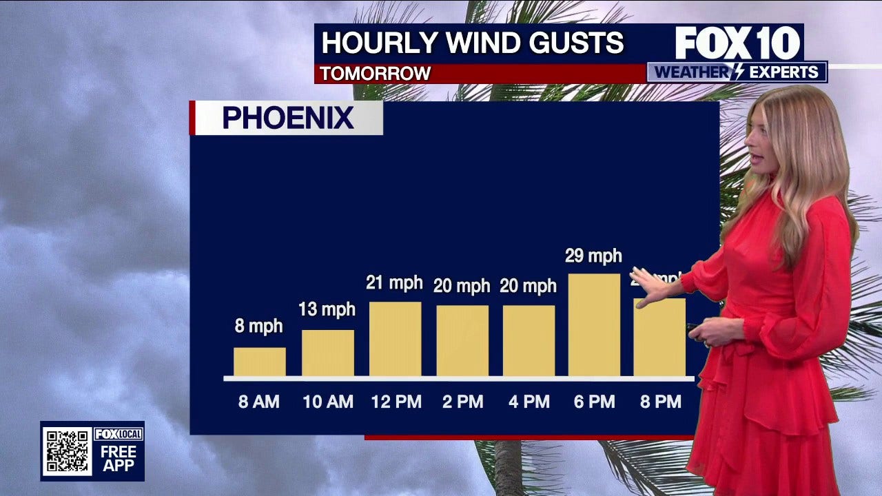 Arizona weather forecast: Low pressure churning over California ...