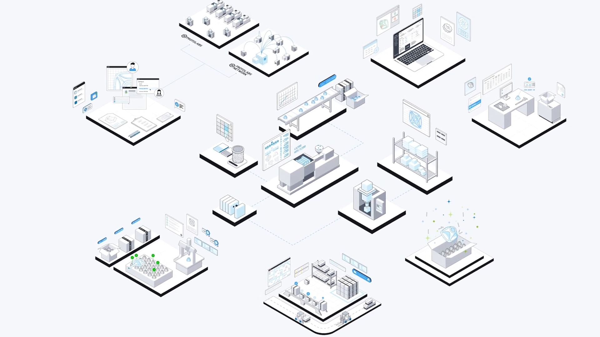 How ProtoLabs became a go-to builder for the AI and space boom