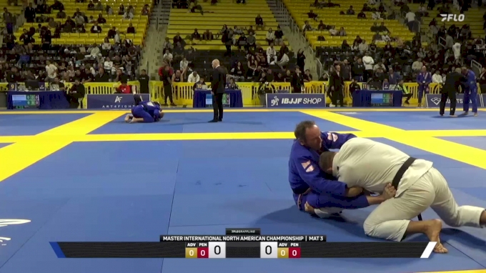 Pablo Mesples vs Brandon Sean Epps 2026 Master International IBJJF Jiu ...