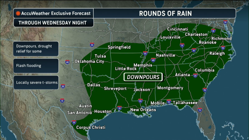 Repeated rounds of rain bring drought relief to parts of the South