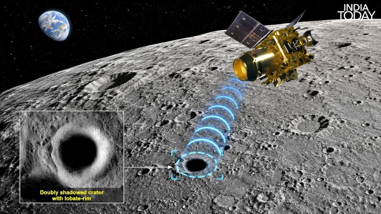 Why Chandrayaan-2's moon water discovery is an Indian gift to the world