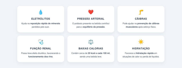 Para que serve a água de coco? A reposição de eletrólitos é um dos seus ...