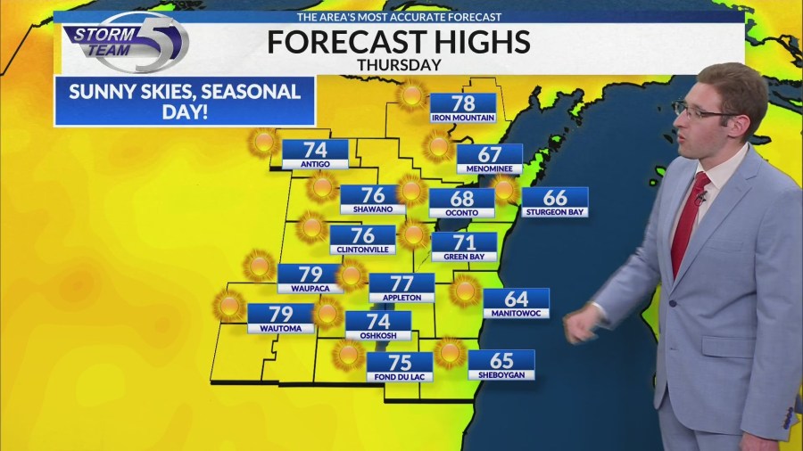 Another storm chance this evening, cooling down tomorrow