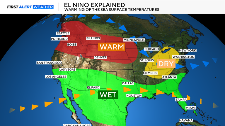 El Niño odds rise, but snow chances in Colorado this winter still ...