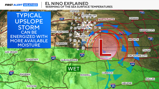 El Niño odds rise, but snow chances in Colorado this winter still ...
