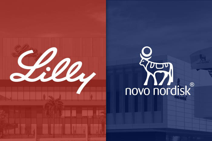 Novo Nordisk is beating Eli Lilly in the obesity pill market. Should ...