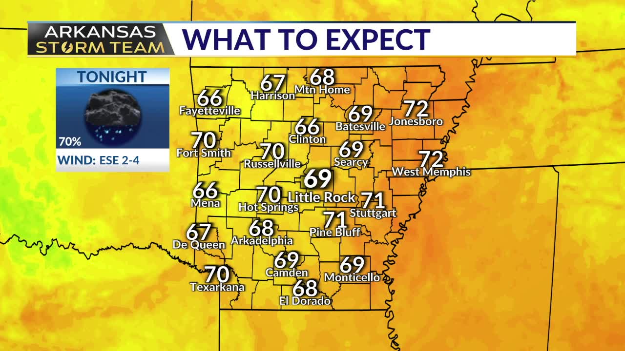 Scattered strong storms possible through late-week