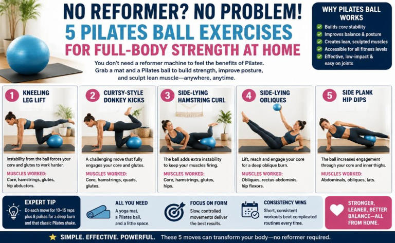 No reformer? Could these 5 Pilates ball exercises build full-body ...