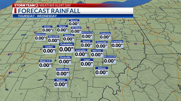 Columbus weather: Clearing skies, drier air