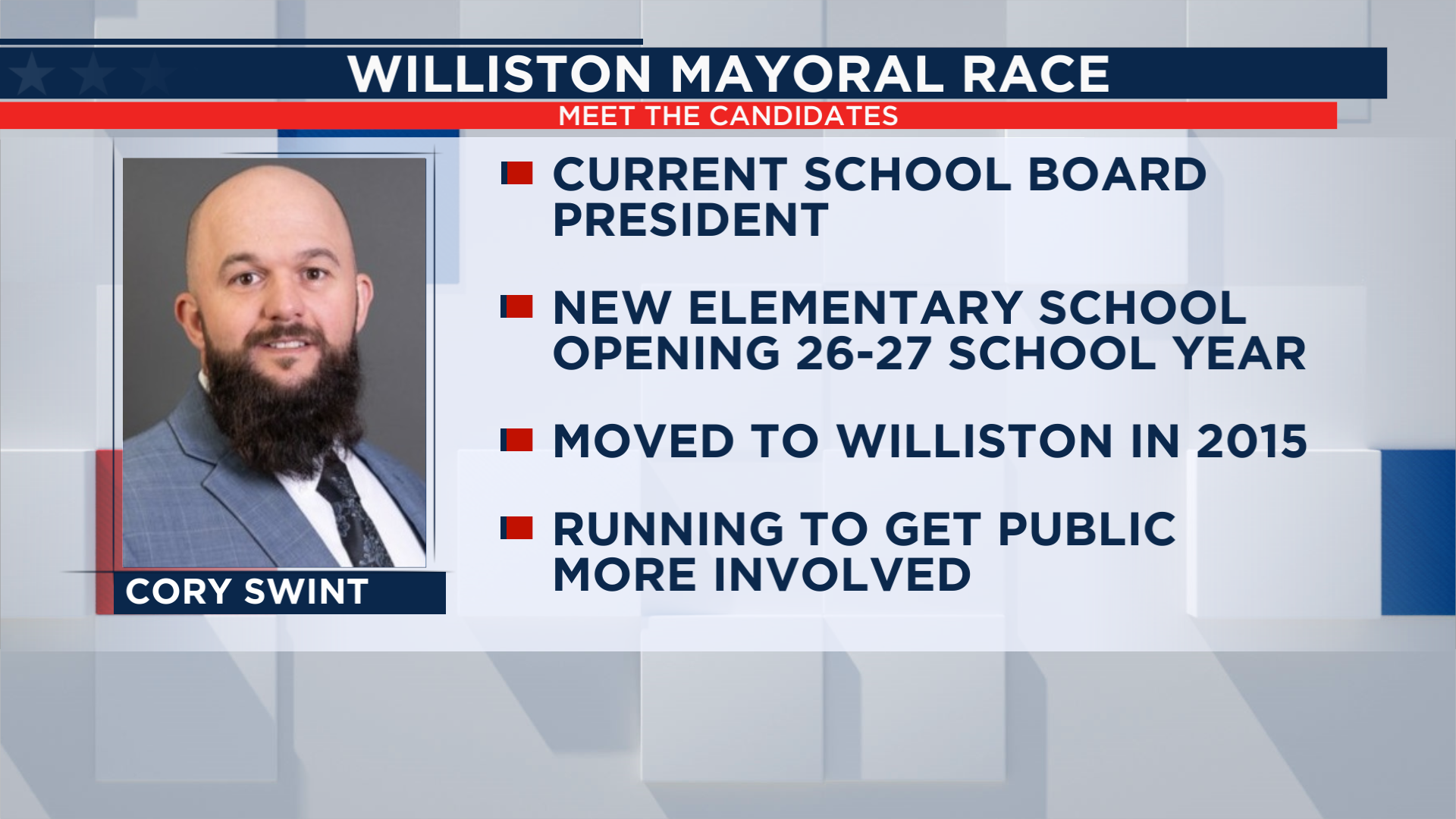 Meet the candidates for Williston mayor: Cory Swint