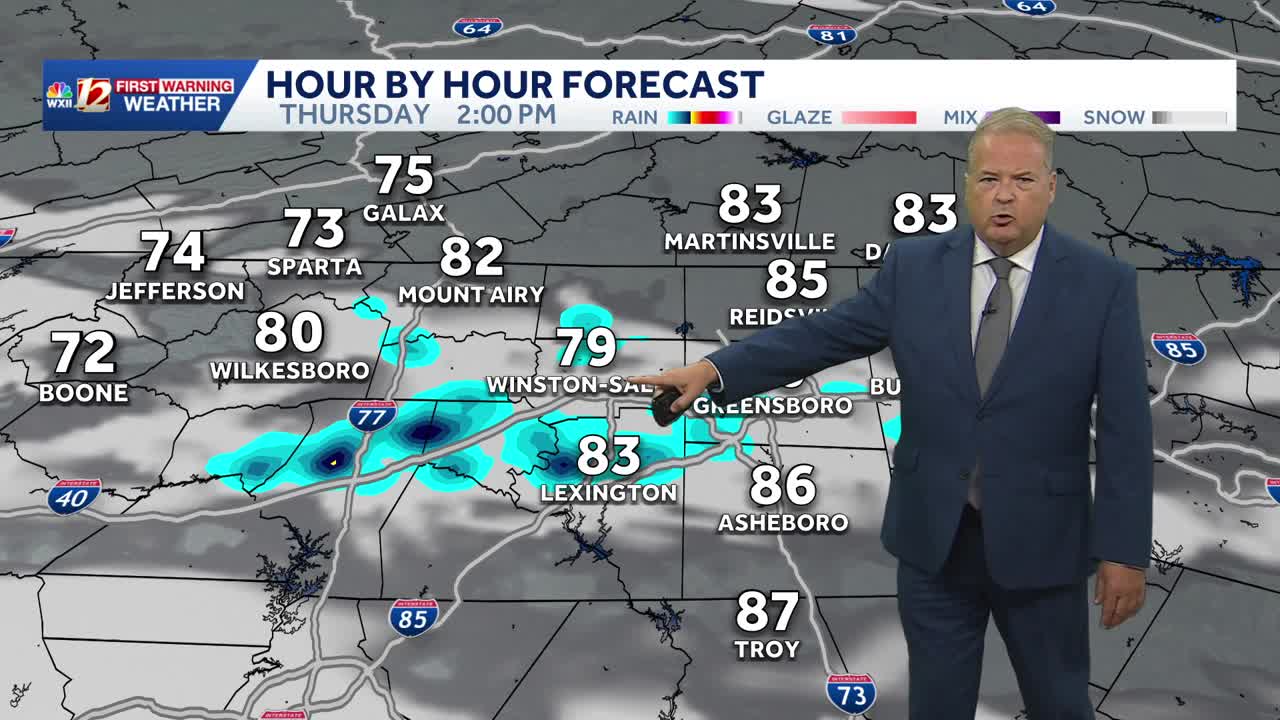 IMPACT WEDNESDAY for scattered storms with some severe