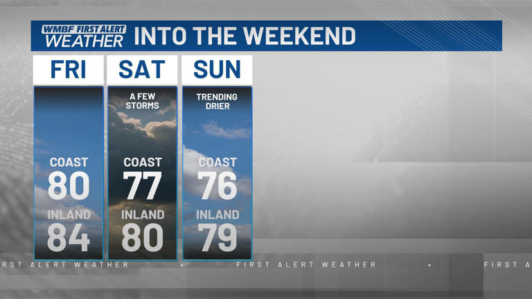 First alert - Pop-up storm chances continue tomorrow, watching the ...