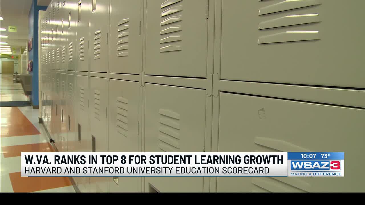 WVa. ranks in top 8 for student learning growth