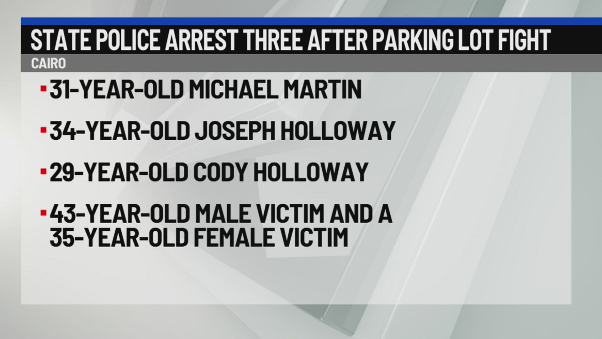 3 Greene County men arrested after fight in McDonald's parking lot