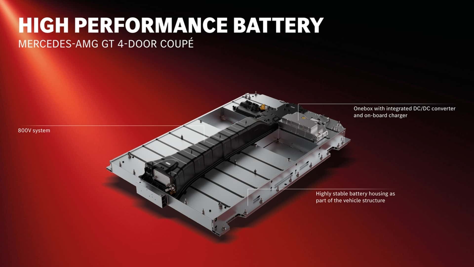 This EV battery is terrifyingly over-engineered. Here's where you'll ...