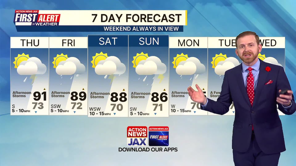 First Alert 7 day forecast: May 27, 2026