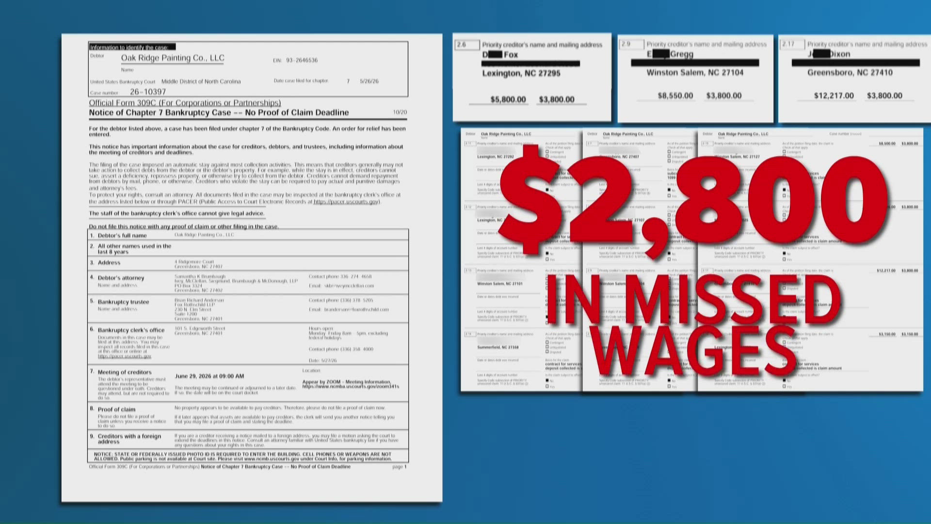 How does Oak Ridge Painting Co. bankruptcy impact customers? | 2 Wants ...