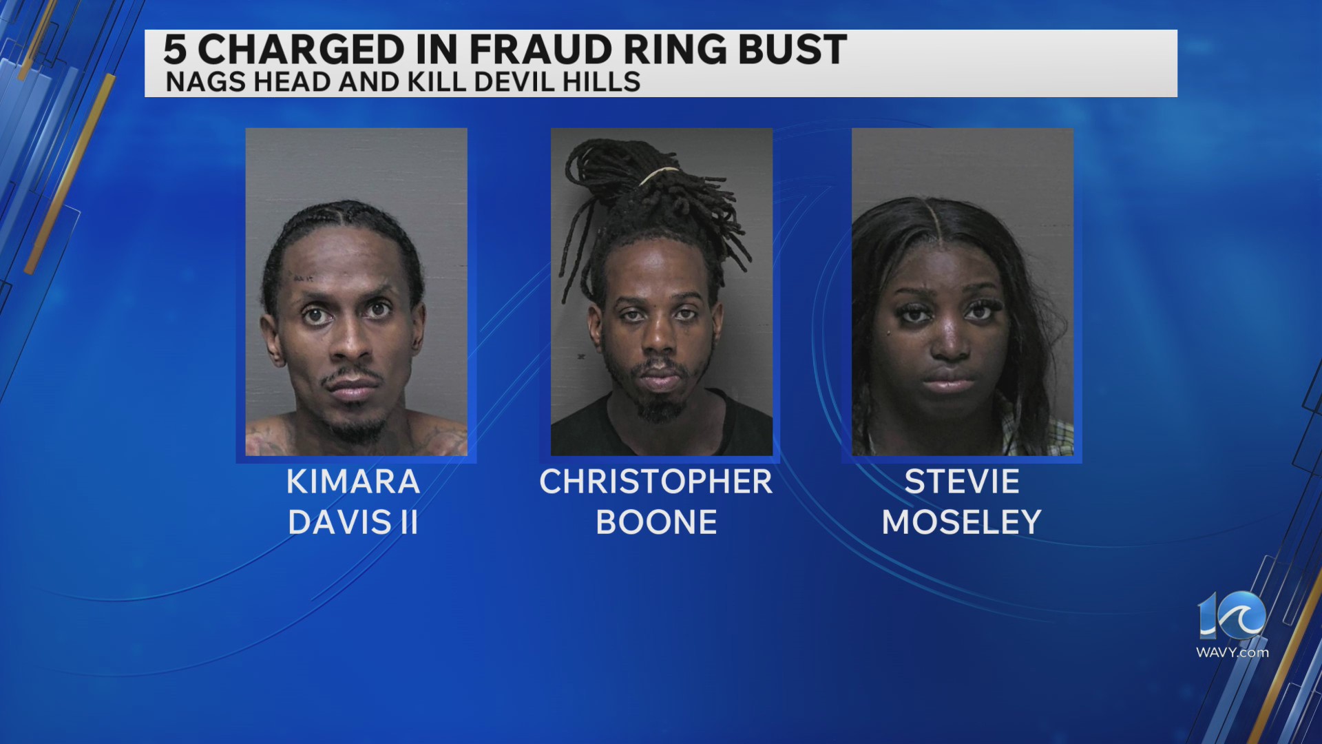 Police bust massive fraud ring on the Outer Banks, five face multiple ...