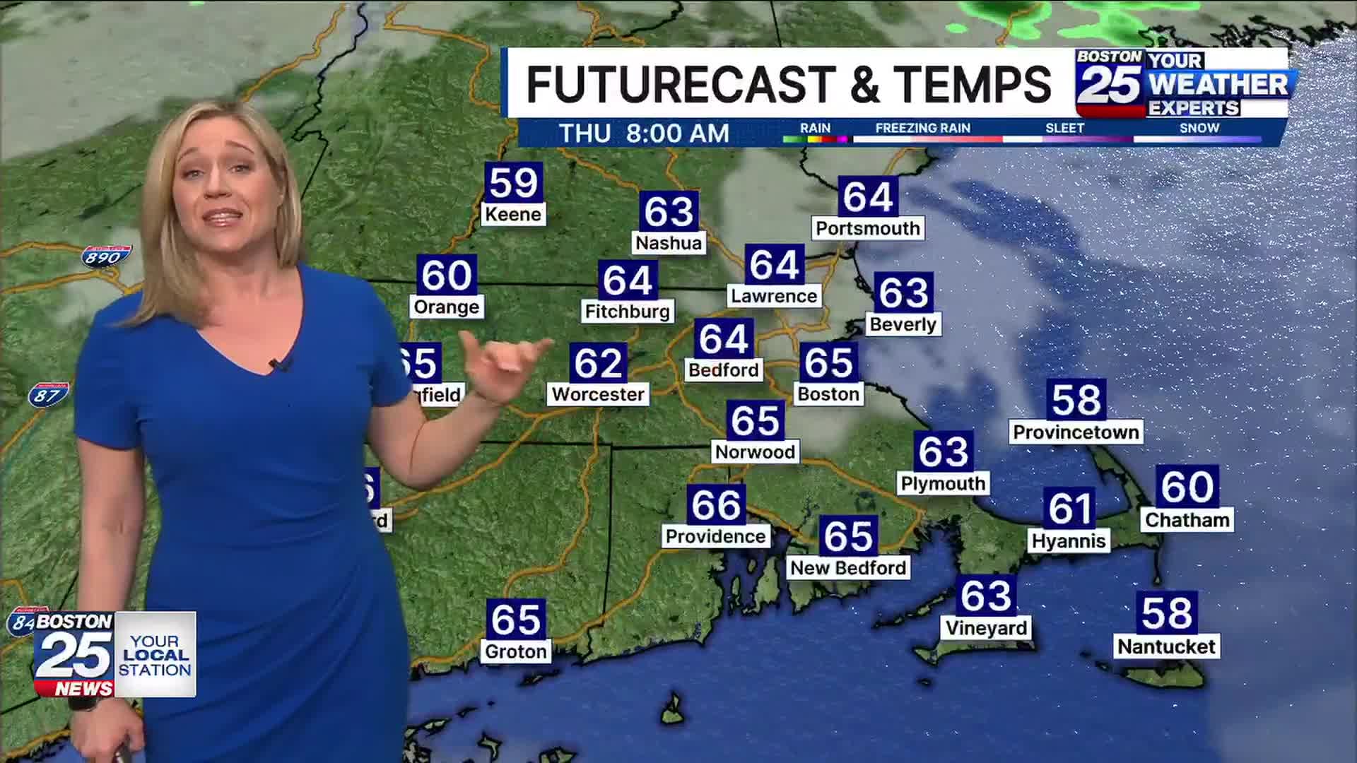 Unsettled pattern returns