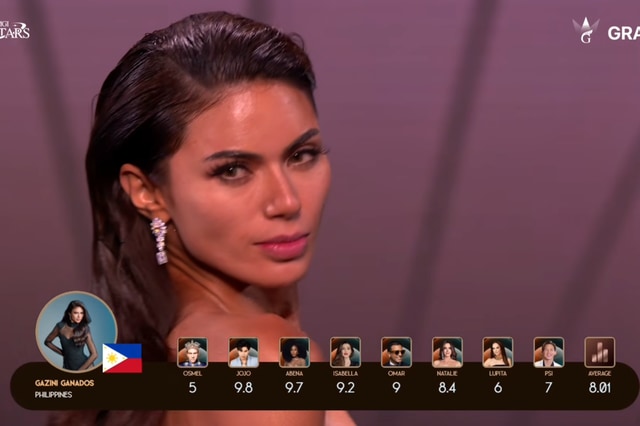 MGI all stars: How PH bets fared in round 1 of preliminary competition