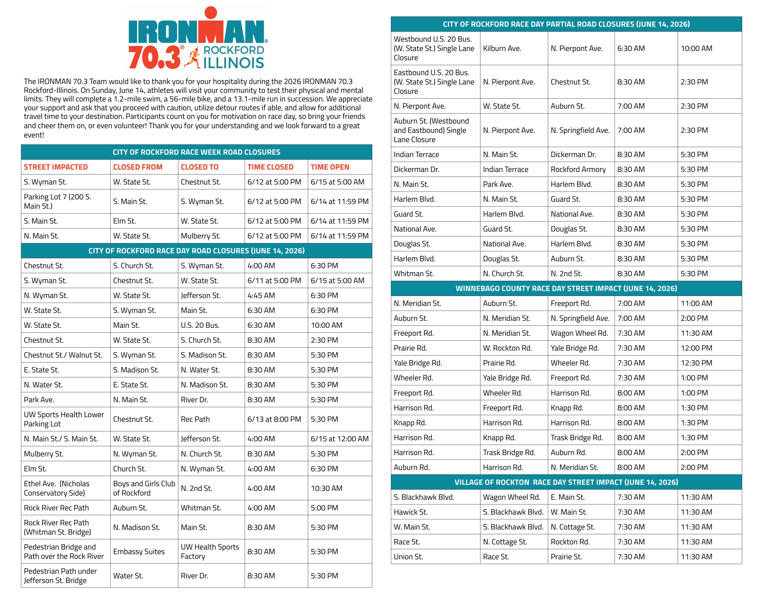 Everything you need to know ahead of IRONMAN 70.3 Rockford