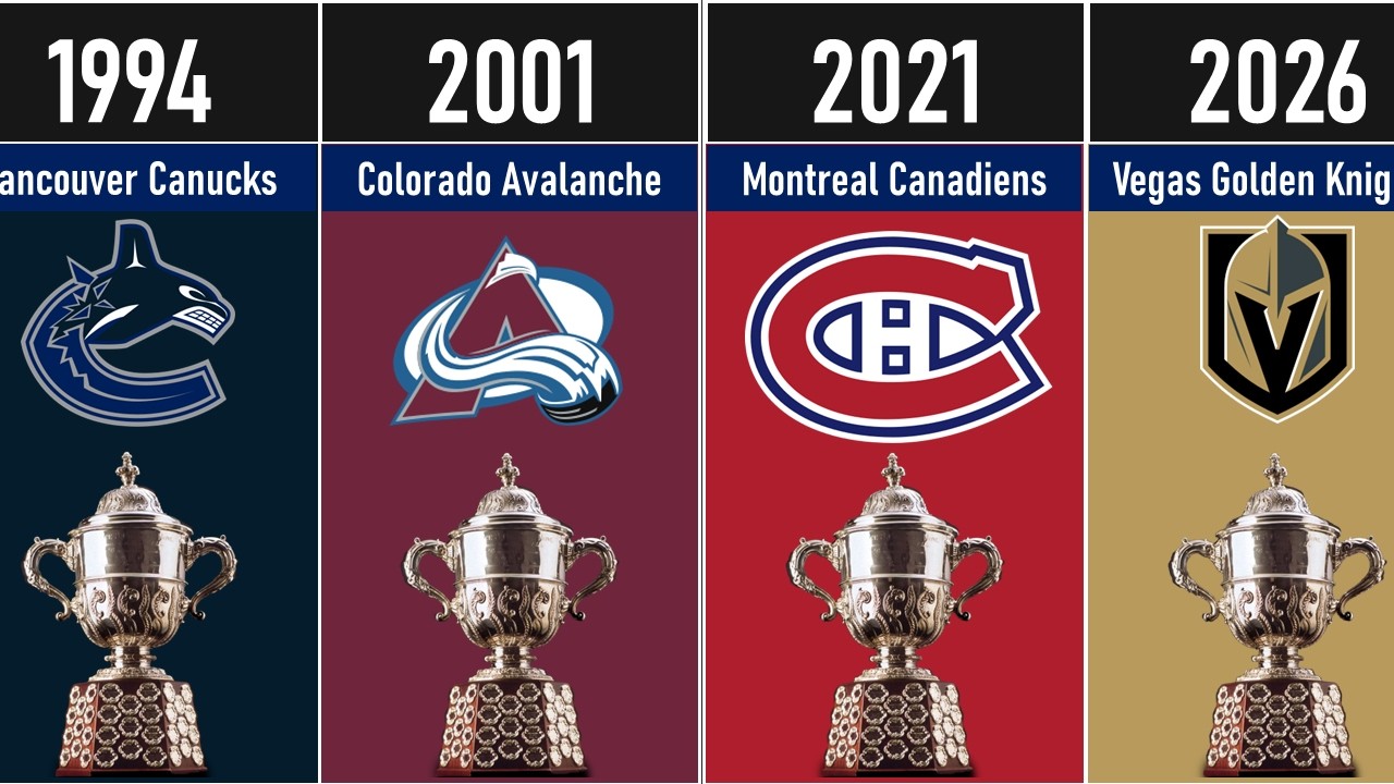 NHL Western Conference winners timeline 1994–2026
