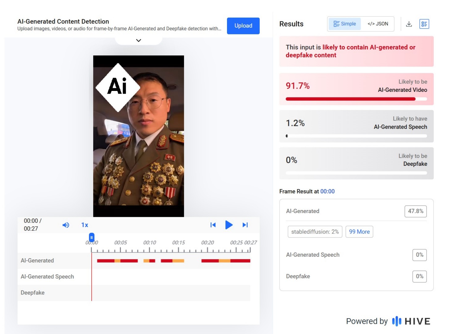 Altered clip of mayor candidate in North Korean military uniform ...