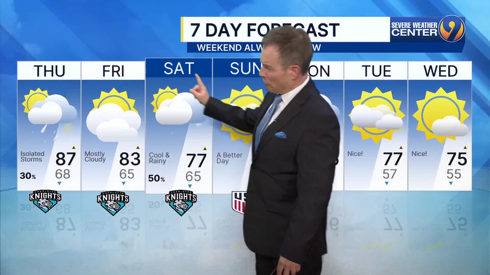 Wednesday night's forecast with Chief Meteorologist John Ahrens