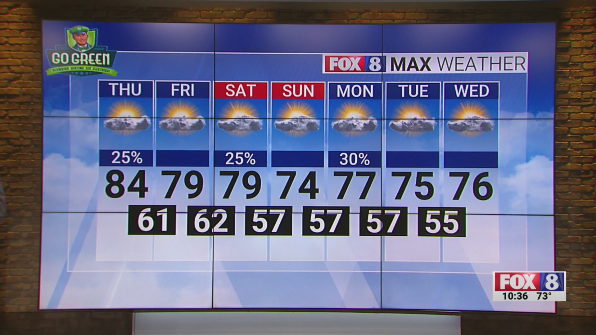 25% chance of rain Thursday; high of 84