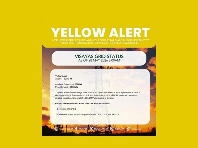 NGCP places Visayas under yellow alert today, May 28