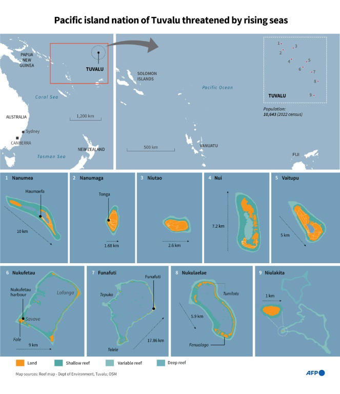 Fund for climate-exposed Pacific nation invests in fossil fuels