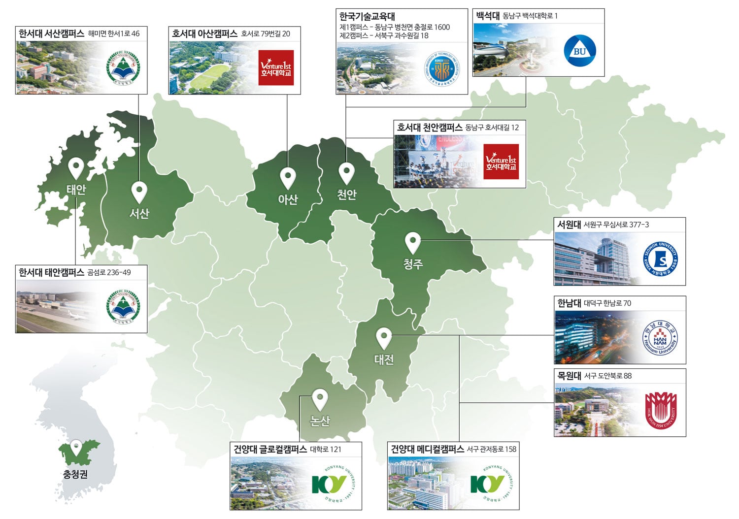 Chungcheong universities innovate with industry to overcome regional crisis