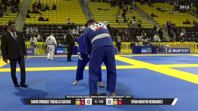Ryan Martin Hernandez vs David Enrique Trujillo Cuevas 2026 Master ...
