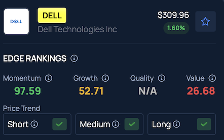 Nancy Pelosi stock tracker flags Dell's $9.7 billion Pentagon win weeks ...