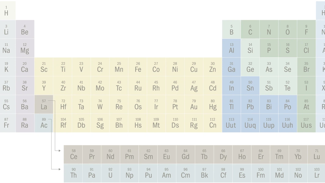 Rethinking how electrons really behave in molecules