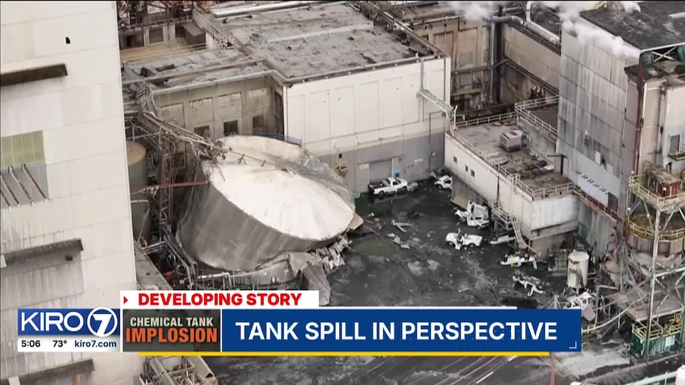 Video: Tank spill in perspective